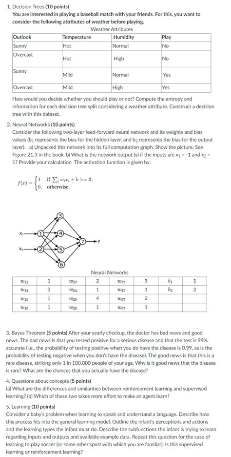 Solved 1 Decision Trees 10 Points You Are Interested In Chegg