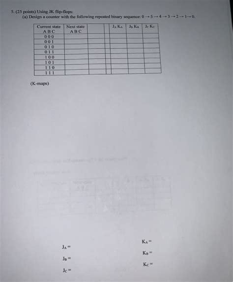 Solved 525 Points Using Jk Flip Flops A Design A