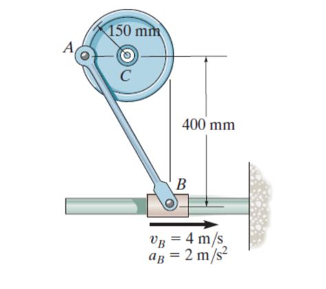 Solved Slider Block B Has The Motion Shown Determine The Chegg