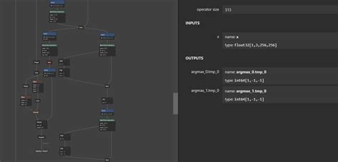 General Issue 训练过程中出现了异常 Issue PaddlePaddle PaddleSeg GitHub