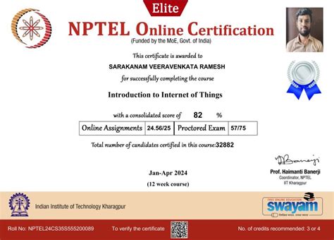 completed nptel online certification on iot sarakanam veera venkata ramesh posted on the topic