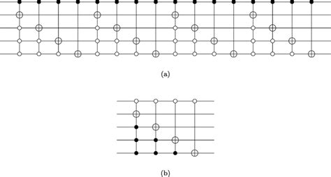Circuit Diagram With Nx 16 A First 4 Iterations Of The Quantum