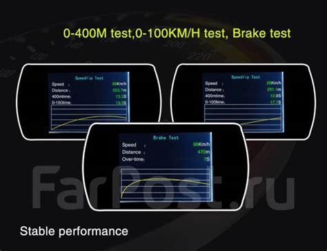 Автомобильный бортовой компьютер и автосканер Vjoycar P12 (HUD) OBD2 ...