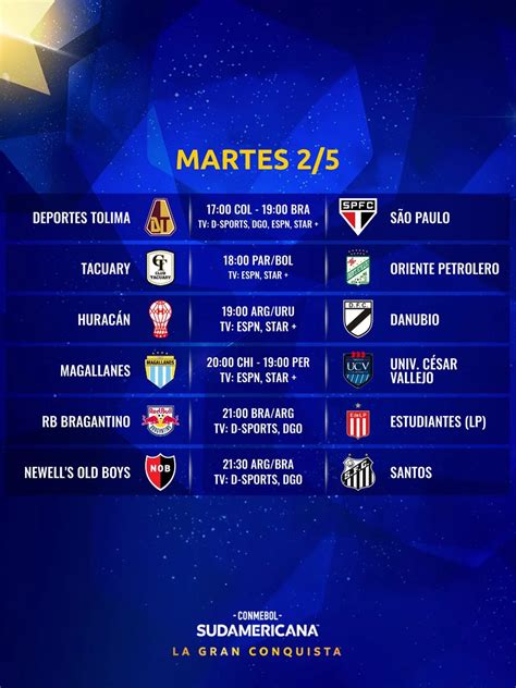 tabla de posiciones de copa sudamericana tras triunfo de universitario