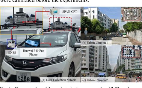 Figure 4 From Time Correlated Window Carrier Phase Aided Gnss Positioning Using Factor Graph