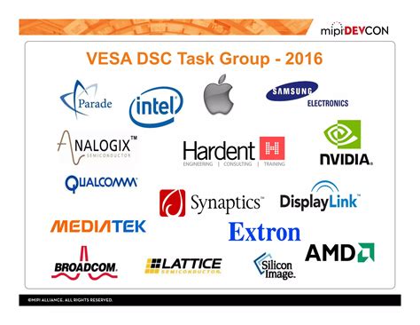 Mipi Devcon 2016 How To Use The Vesa Display Stream Compression Dsc
