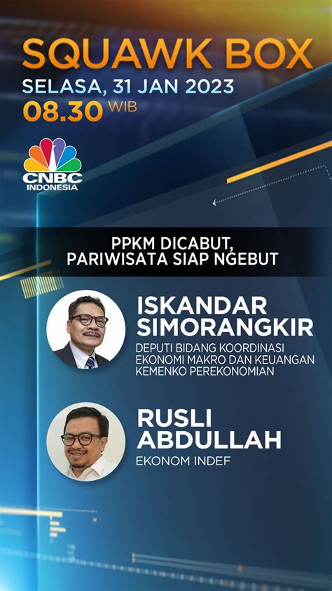 rusli abdulah on linkedin indef cnbc perhepi indonesia