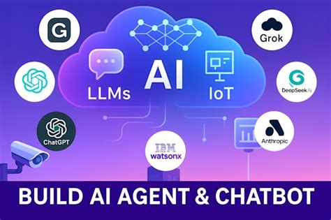 Construire Agent Ia Chatgpt Chatbot Ia Claude Ia Grok Ia Deepseek Ia Intégration Llm