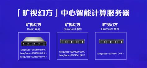 旷视数字感知新品解读：「算法定义硬件」才是硬道理 极客公园