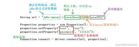 Jdbc 获取数据库连接的5种方式jdbc获取连接 Csdn博客