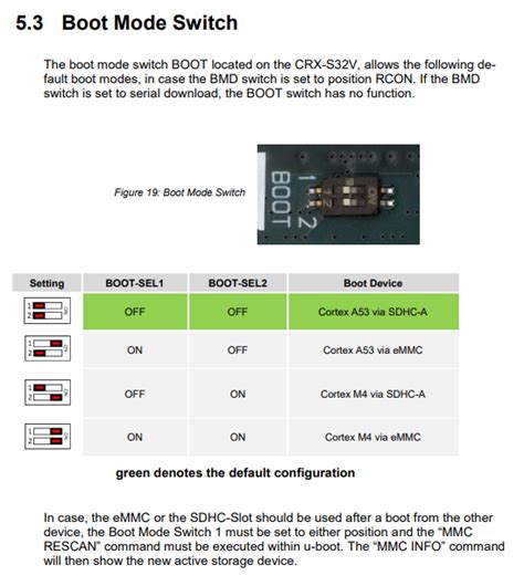 debugging s32v234 sbc with s32 debug probe nxp community