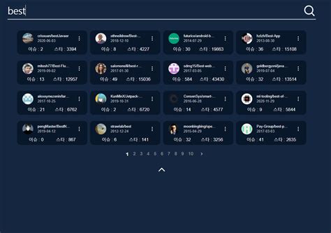 GitHub ProHong GithubIssueManager