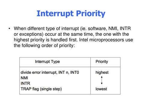 Ppt Interrupt Trap Sys Call Powerpoint Presentation Free Download Id 6871695