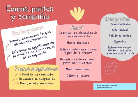 Comas puntos y compañía El uso de los signos de puntuación