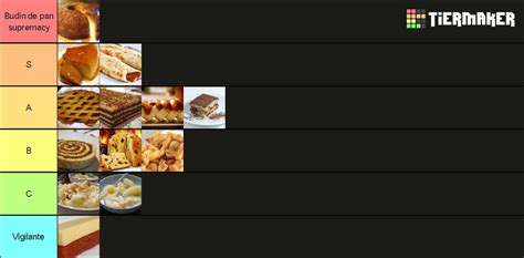 Tierlist De Postres Si No Estás De Acuerdo Nos Cagamos Bien A Piñas