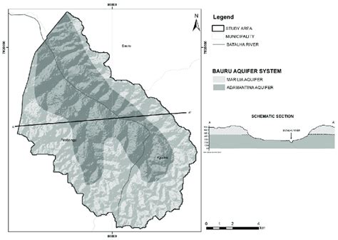 Hydrogeology Of The Study Area Download Scientific Diagram
