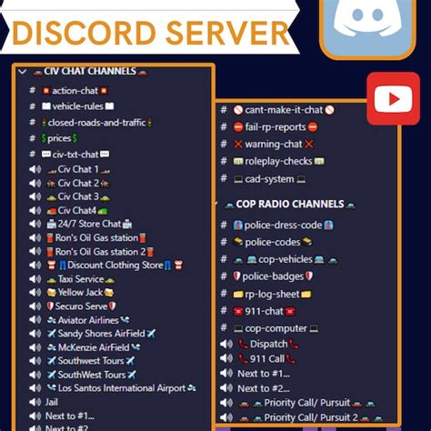 Fivem Server Discord Template Etsy