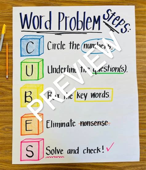 word problem steps anchor chart etsy