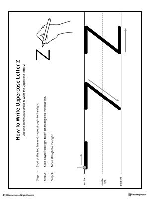 How To Write Uppercase Letter Z Printable Poster MyTeachingStation Com