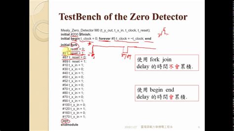 數位邏輯實驗lab9 5 Testbench For Zero Detector Youtube