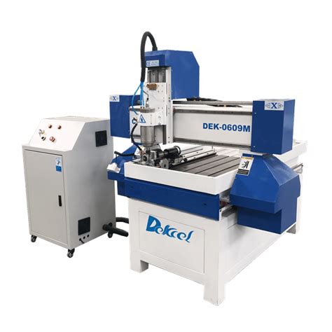 Advertising CNC Router Dekcel