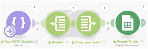 how to bulk map an array of values into multiple rows in same column in