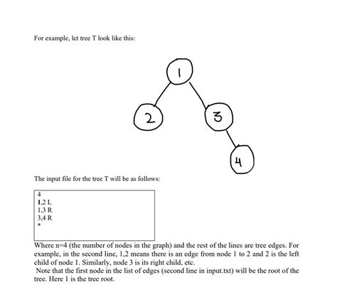 Solved Question Consider The Following Problem And Chegg