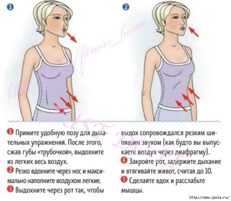 Дыхательная гимнастика для похудения Бодифлекс Обсуждение на