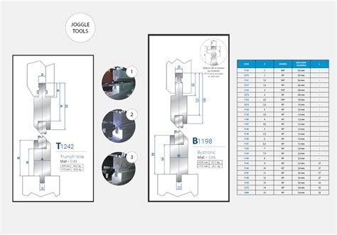 High Tech Tooling Press Brake Joggle Tools Uk