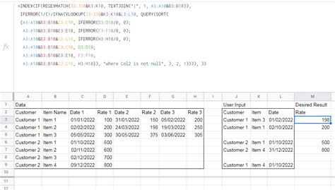 Dbt Docs Detailed Section Is Empty When Using Custom Schema Stack Overflow