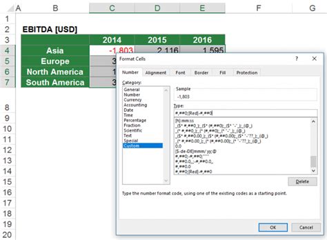Negative Values In Red Color 3 Easy Methods For You
