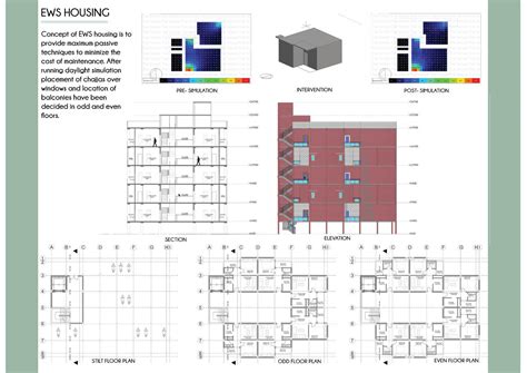 Portfolio Barch By Ananyagoel Issuu