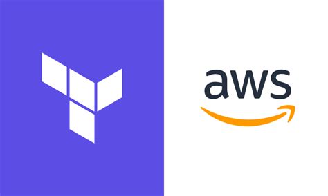 Nilkanth Mistry On Linkedin Day 64 Terraform With Aws 🌍☁️