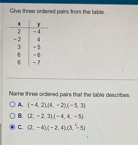 Solved Give Three Ordered Pairs From The Table Table X Y Chegg