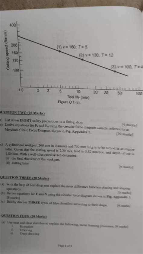 Solved Uestion Two 20 Marks List Down Eight Safety Precautions In A