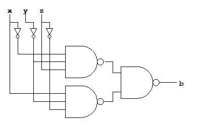 Combinatorial Circuits