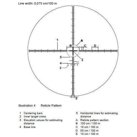 Hensoldt Riflescope Zf 4 16x56 Mil Ret For Sale