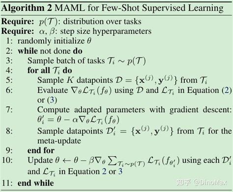 Maml Model Agnostic Meta Learning For Fast Adaptation Of Deep