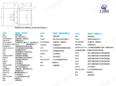 数控车床编程 个案例值得收藏 哔哩哔哩