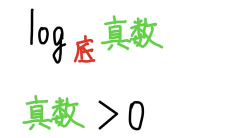 【高校数学Ⅱ】対数関数 公式一覧（底の変換公式・桁数・小数首位） 学校よりわかりやすい高校数学