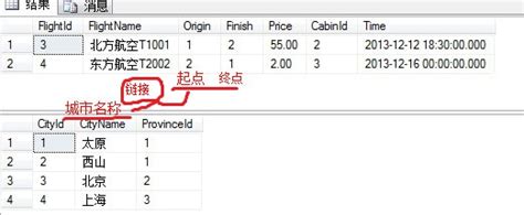 一个表的两个列连接另外一个表的一个列sql语句怎么写 csdn博客