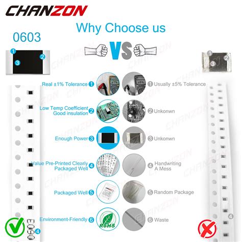 1200pcs Lot 60 Values 0603 1 High Precision Smd Resistor Kit 0ohm 1 33 330 470 4 7k 1k 10k 75k