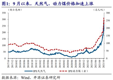 拿下美企五年电池大单，宁德时代市值创新高：达138万亿新能源