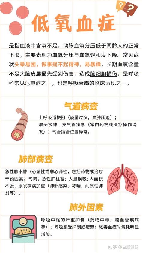手指的一个小变化竟是肺癌的征兆杵状指为啥这么吓人 知乎