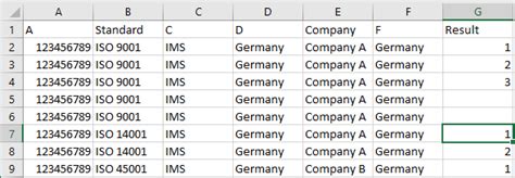 Vba How To Count Entries In Excel Column Only Certain Number Of Times Stack Overflow