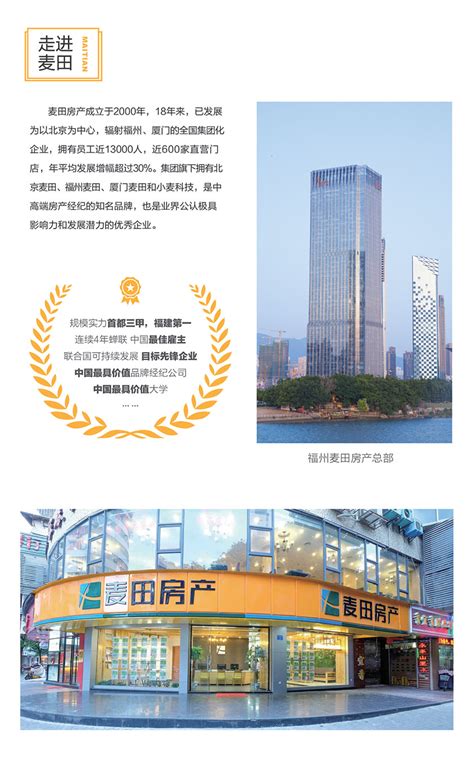 麦田房产 招聘 中国海峡人才网