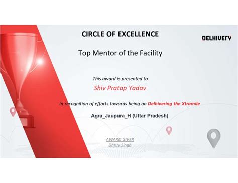 Shiv Pratap Yadav Hehim On Linkedin Topperformer Achievements