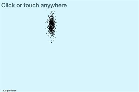 Livecoding 16 Canvasdrawimage Performance Is Weird But Magical Swizec Teller