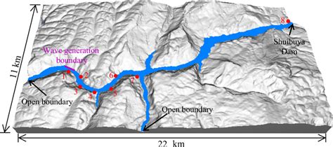 Wave Propagation Model Of The Dayantang Landslide The Solid Purple