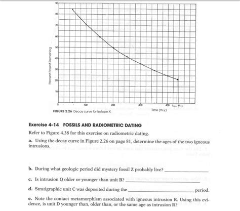 Solved Note Please Provide Detailed Explanation On Parts Chegg Com